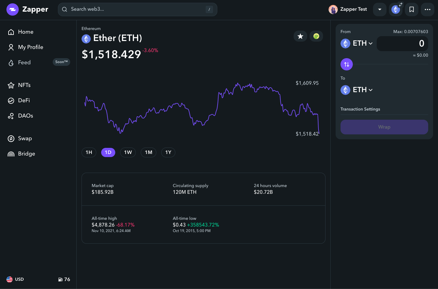 What information can I find on a token page? – Zapper